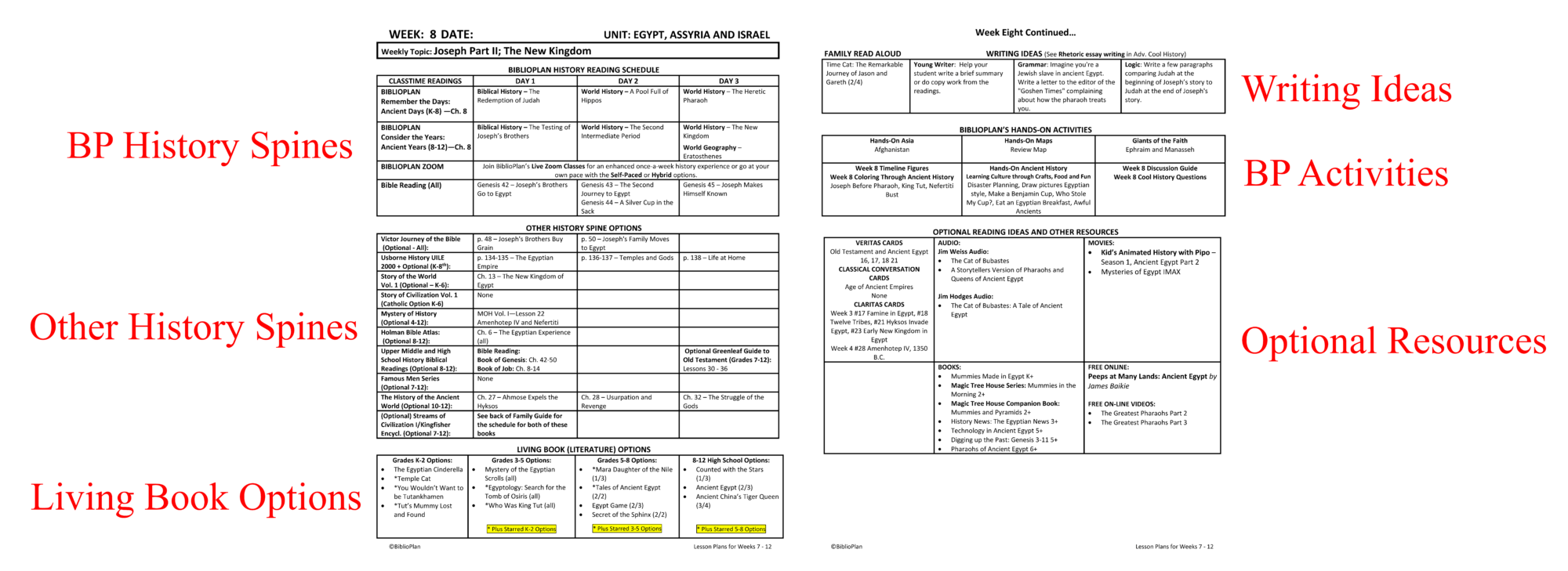 Get to Know BP Lesson Plans Plus - BiblioPlan